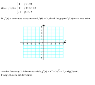 Solved l Given l'(x) = { 0 1-2 if x