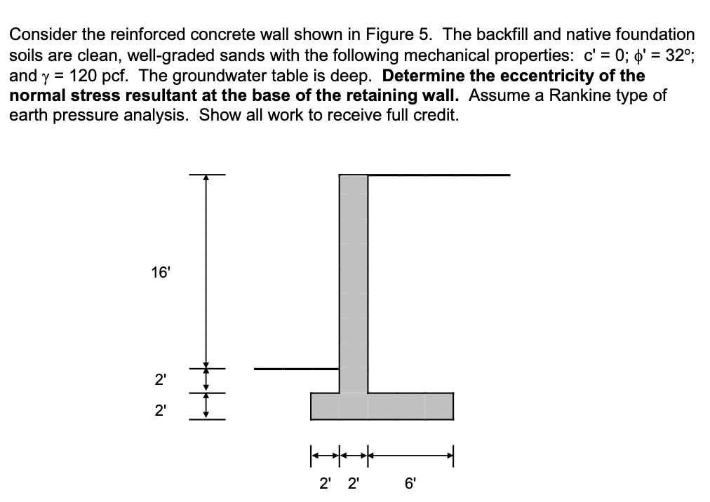 Solved Consider the reinforced concrete wall shown in Figure | Chegg.com