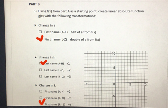 Solved Use this general form for a linear absolute value | Chegg.com