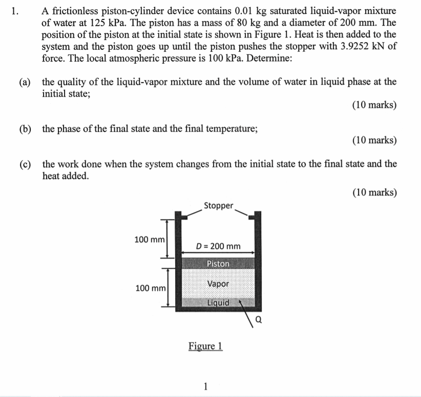 Solved 1. A frictionless piston-cylinder device contains | Chegg.com