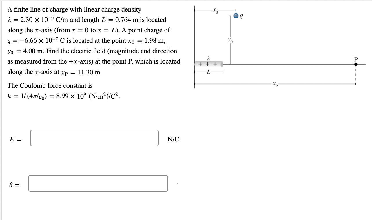 Solved 9 A finite line of charge with linear charge density | Chegg.com