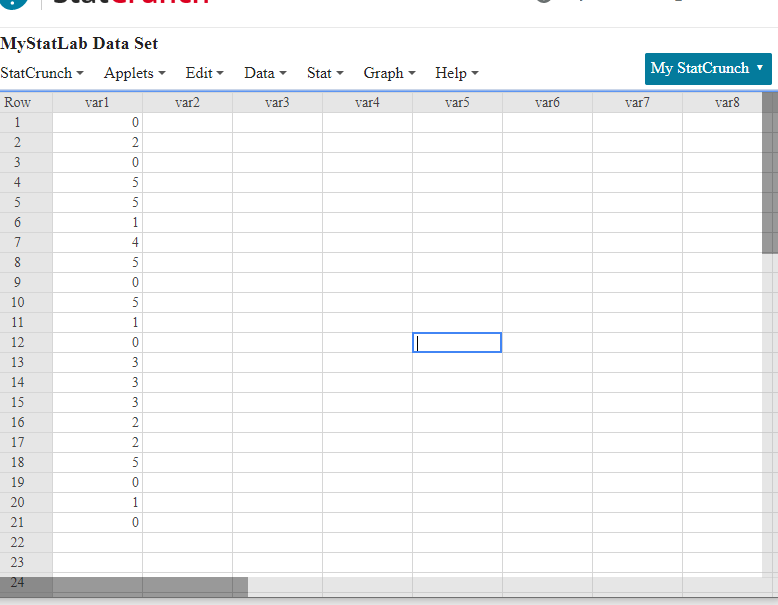 Solved Edit Data My StatCrunch Stat Graph Help var4 vars | Chegg.com