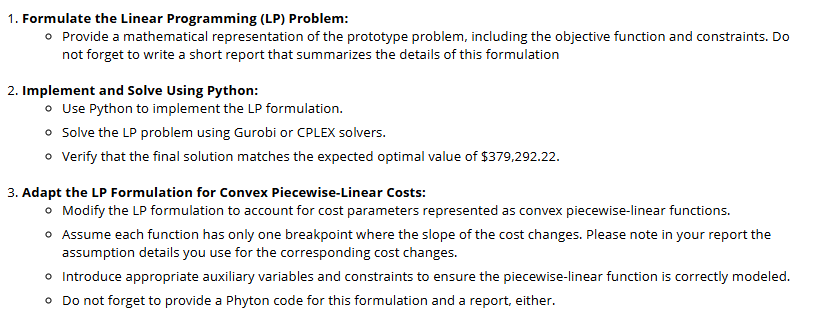 Solved 1. ﻿Formulate the Linear Programming (LP) ﻿Problem: - | Chegg.com