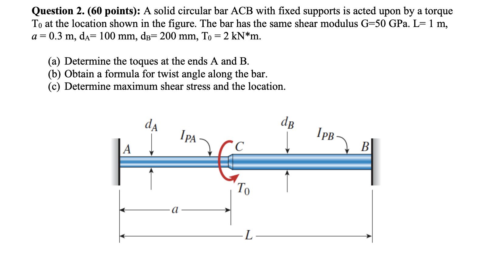 Solved Question 2. (60 points): A solid circular bar ACB | Chegg.com