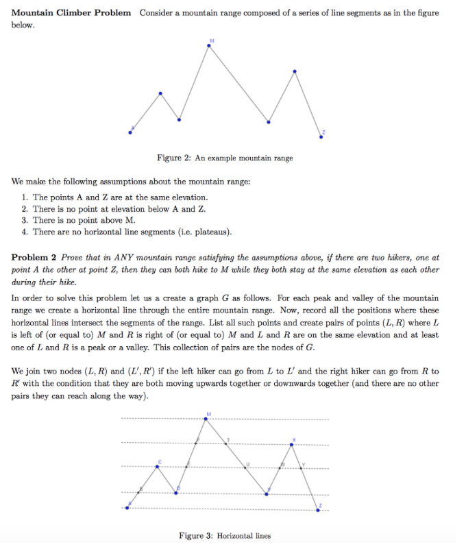 Mountain Climber Problem Consider a mountain range | Chegg.com