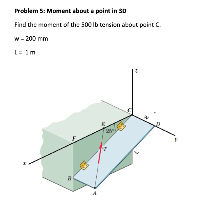 Solved Problem 5: Moment about a point in 3D Find the moment | Chegg.com
