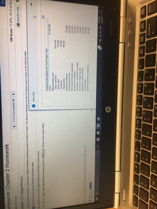 Solved mework: Chapter 2 Homework HW Score: 71.67%, 14.33 of | Chegg.com