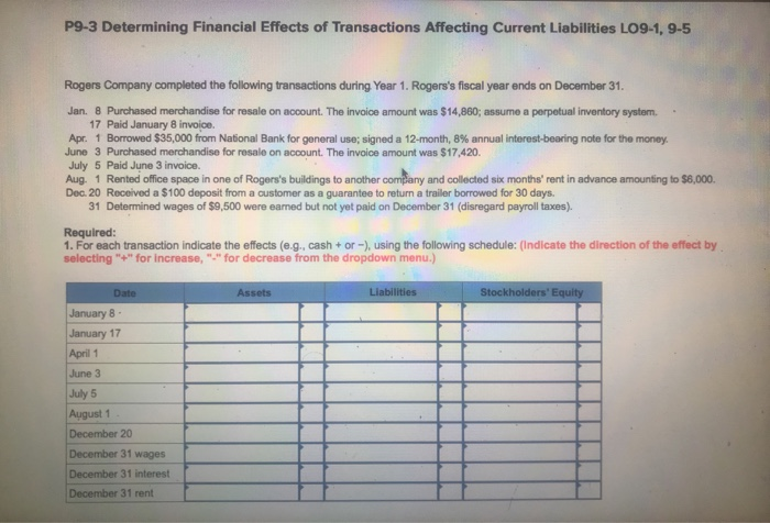 Solved P9-3 Determining Financial Effects of Transactions | Chegg.com Solved P9-3 Determining Financial Effects of Transactions | Chegg.com