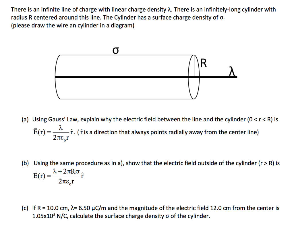 Solved There is an infinite line of charge with linear | Chegg.com