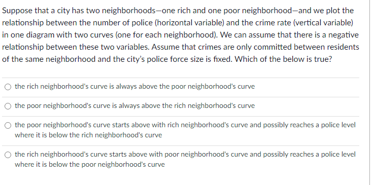 Solved Suppose that a city has two neighborhoods-one rich | Chegg.com