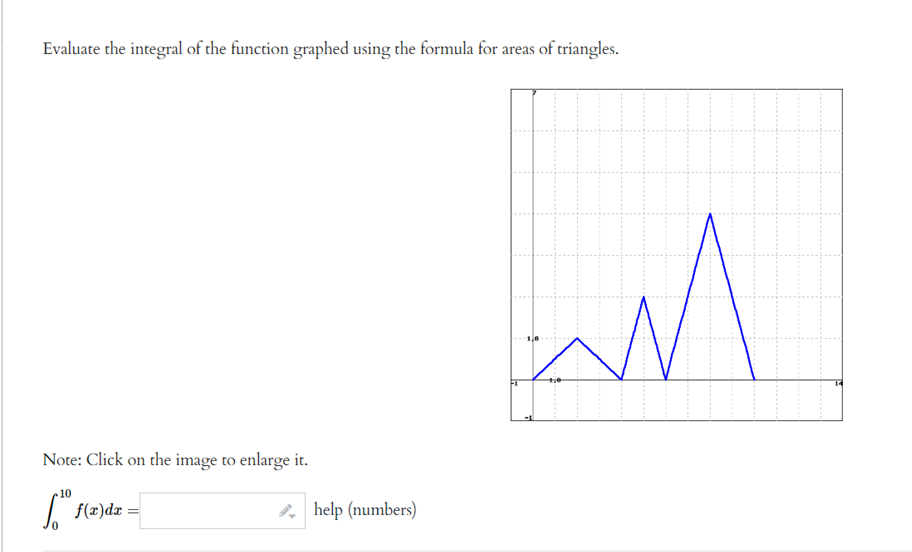 Solved Given the function f(x)=cos(43πx), compute the | Chegg.com