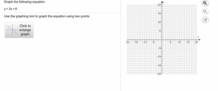 Solved Graph the following equation. y-3x+6 Use the graphing | Chegg.com
