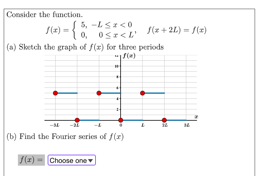 Solved Consider the function. f(x)={5,0,0≤x | Chegg.com