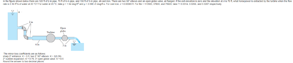 Solved home / study / engineering / mechanical engineering / | Chegg.com