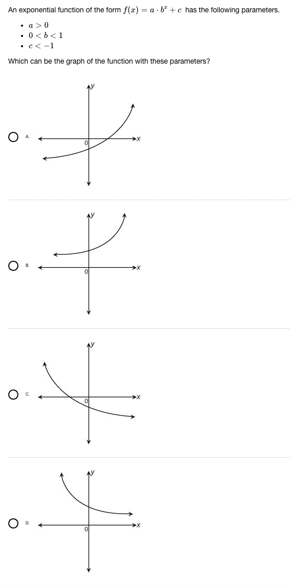 Solved An exponential function of the form f(x)=a⋅bx+c has | Chegg.com