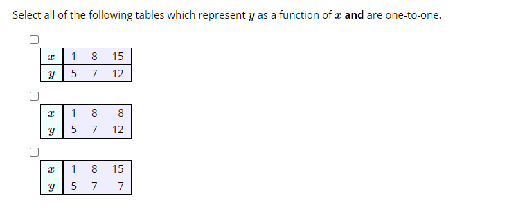 Solved Select all of the following tables which represent y | Chegg.com