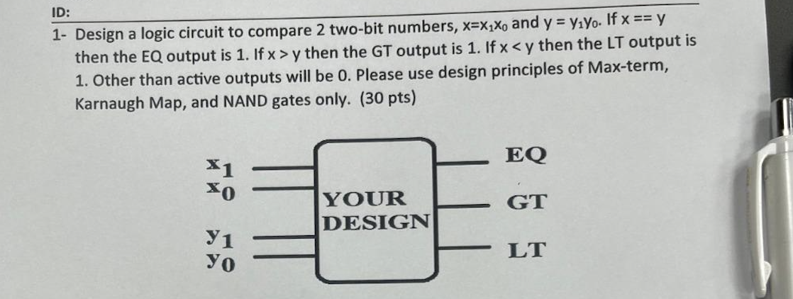 Solved ID:1- ﻿Design a logic circuit to ﻿compare 2 ﻿two-bit | Chegg.com