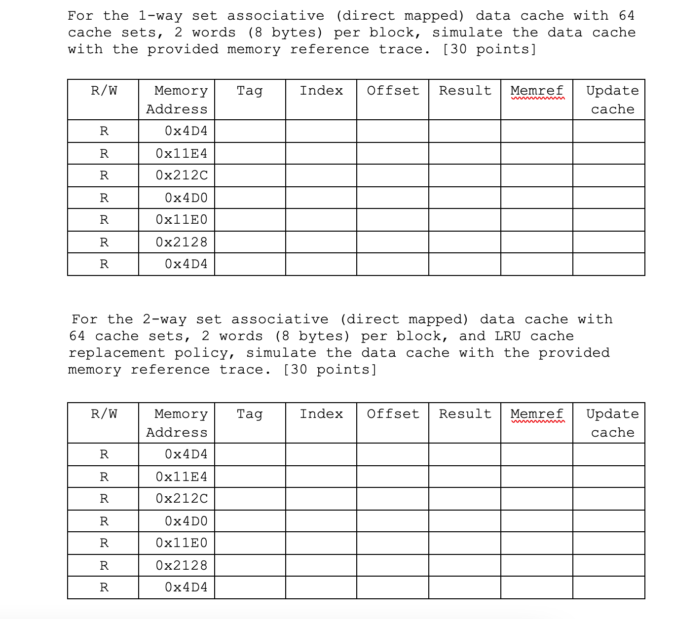 Solved For the 1-way set associative (direct mapped) ﻿data | Chegg.com
