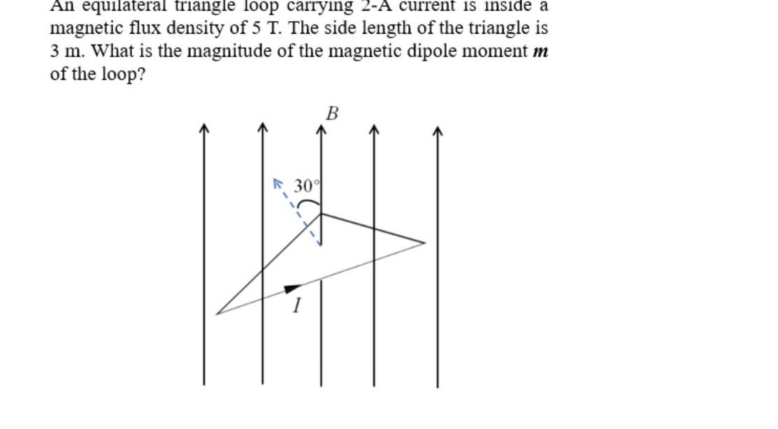 Solved An Equilateral Triangle Loop Carrying 2 A Current Is