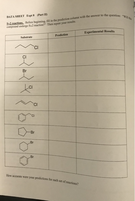 Solved Sn2 is the reaction of NaI in acetone with the | Chegg.com