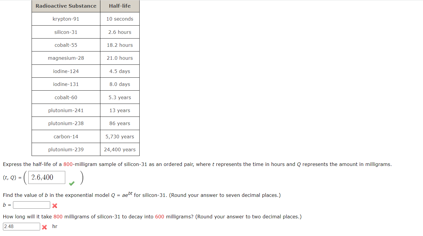 Solved Express the half-life of a 800 -milligram sample of | Chegg.com