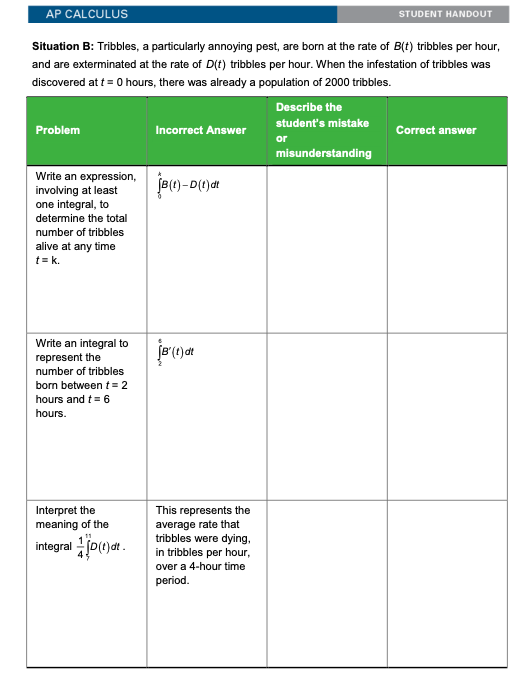 Solved AP CALCULUS STUDENT HANDOUT Situation B: Tribbles, a | Chegg.com