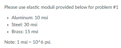 Solved 1) (20 Points) For the stepped bar problem shown | Chegg.com