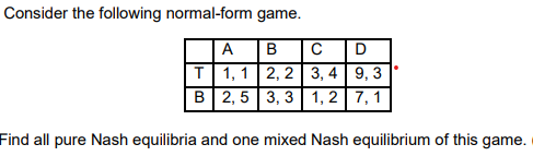 Solved Consider the following normal-form game. A B с D T | Chegg.com