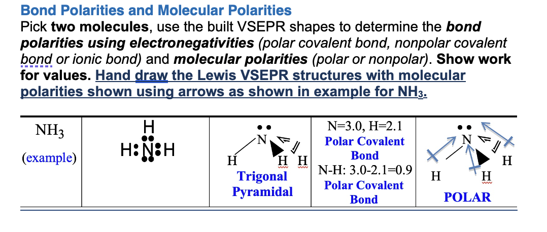 Solved Bond Polarities and Molecular Polarities Pick two | Chegg.com