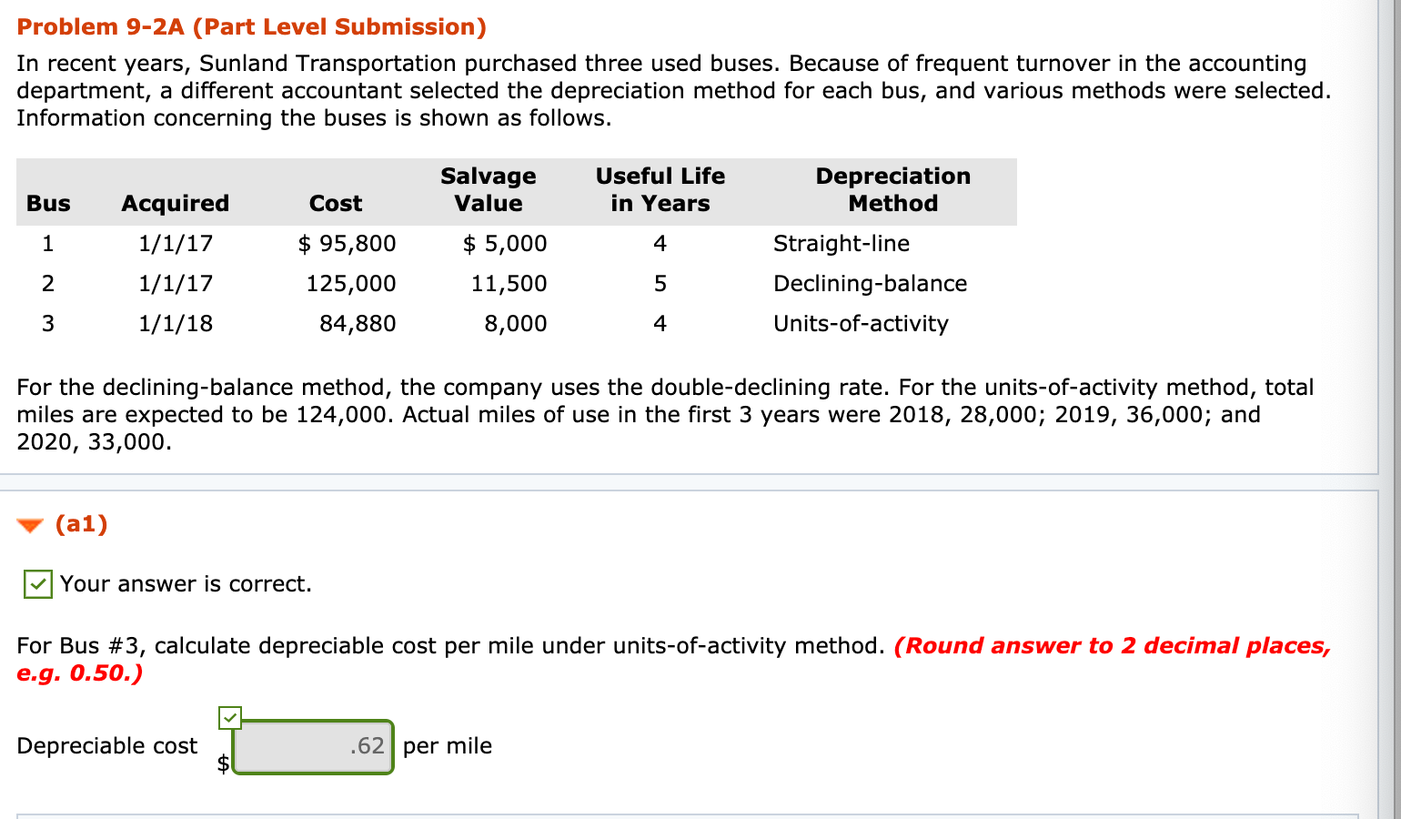Solved Problem 9-2A (Part Level Submission) In recent years, | Chegg.com