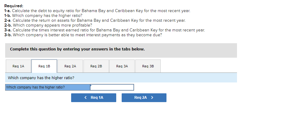 Solved Problem 9-9A (Algo) Calculate and analyze ratios | Chegg.com