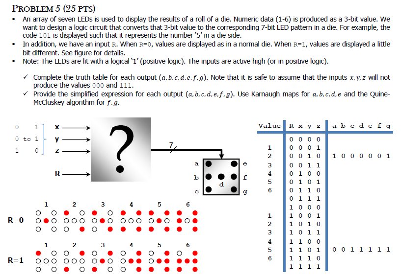 Solved PROBLEM 5 (25 PTS) *An array of seven LEDs is used to | Chegg.com