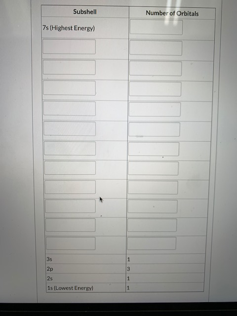 Solved In the space below, continue the orbital diagram up | Chegg.com