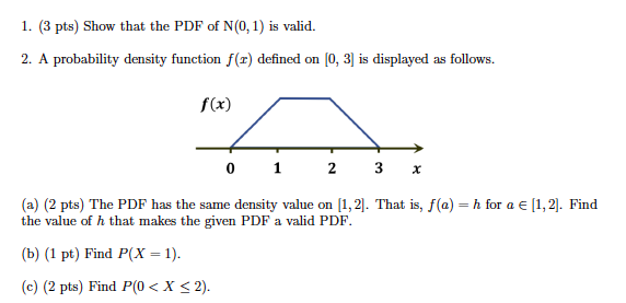 Solved 1. (3 pts) Show that the PDF of N(0,1) is valid. 2. A | Chegg.com