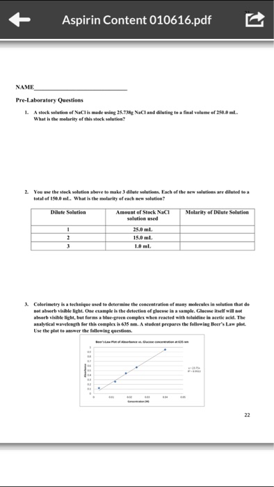 Solved A stock solution of NaCl made using 25.738g NaCl and | Chegg.com