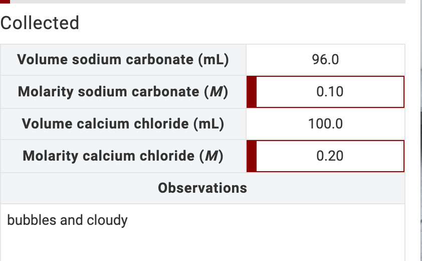 Solved \begin{tabular}{l|c|} \hline Volume sodium carbonate | Chegg.com