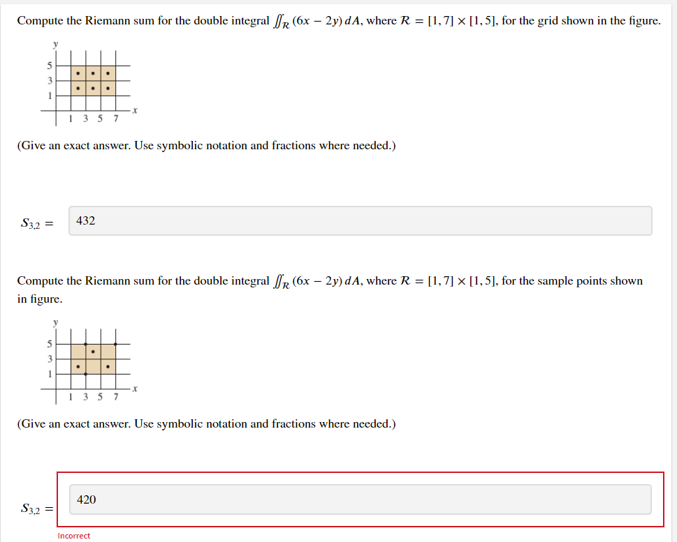 Solved Compute the Riemann sum for the double integral | Chegg.com