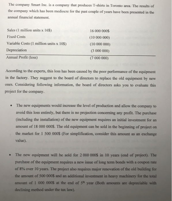 Solved The company Smart Inc. is a company that produces | Chegg.com