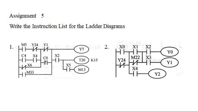 Solved Write the Instruction List for the Ladder Diagrams | Chegg.com