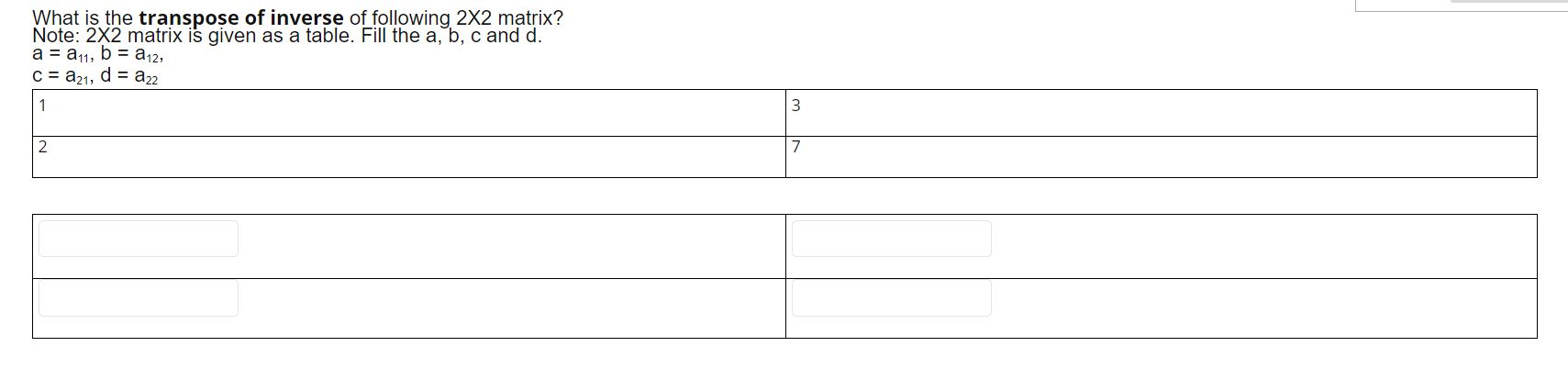 Solved What is the transpose of inverse of following 2x2 | Chegg.com
