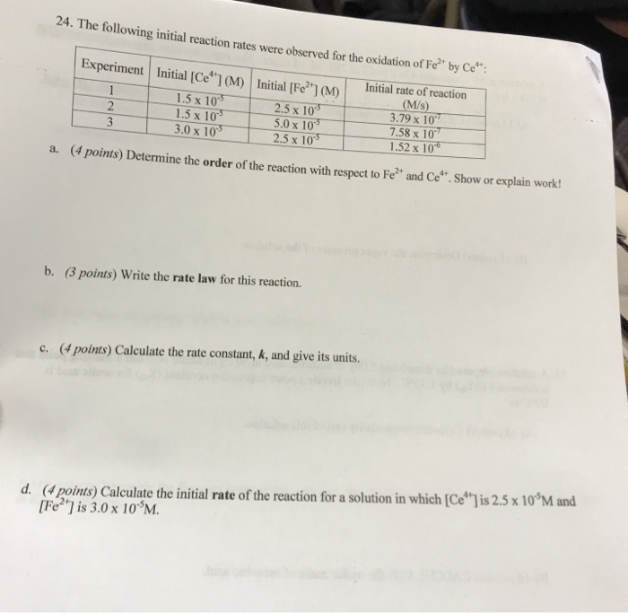 Solved Following Initial Reaction Rates Were Observed For