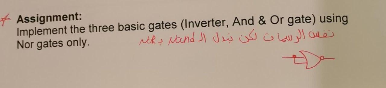Solved Assignment کر Implement The Three Basic Gates 3092