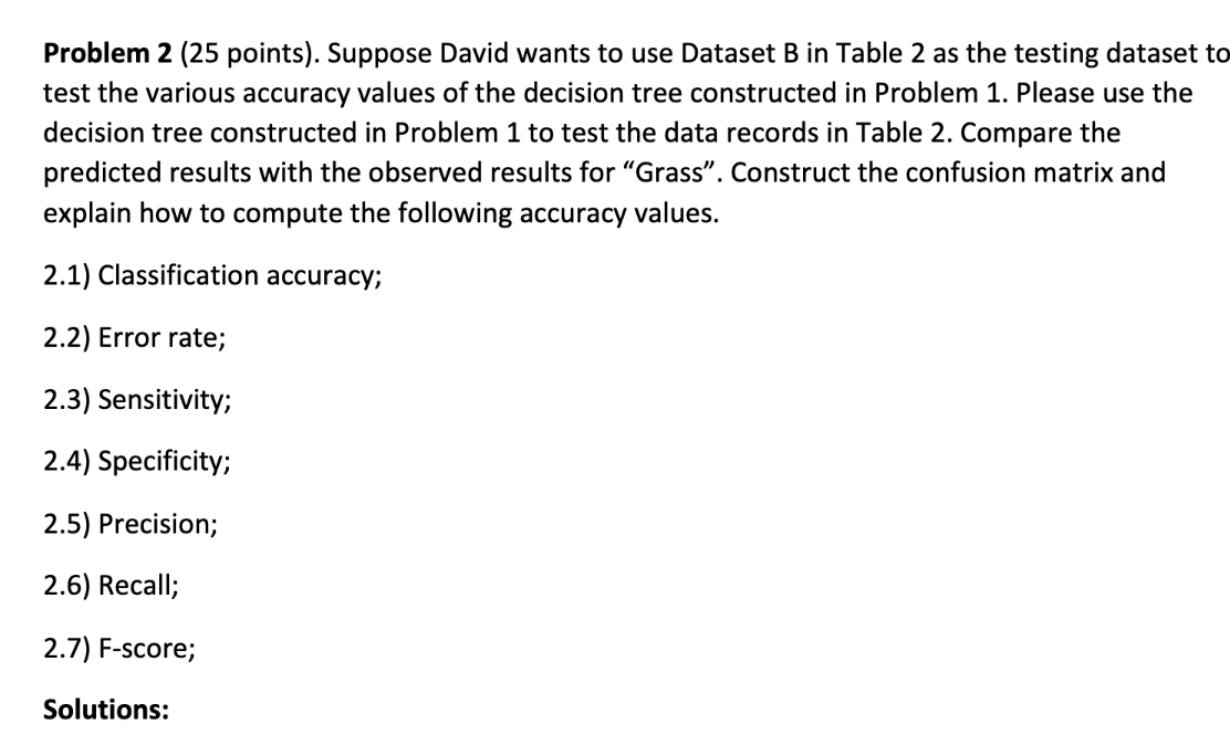 Solved Suppose David collects the following dataset during | Chegg.com