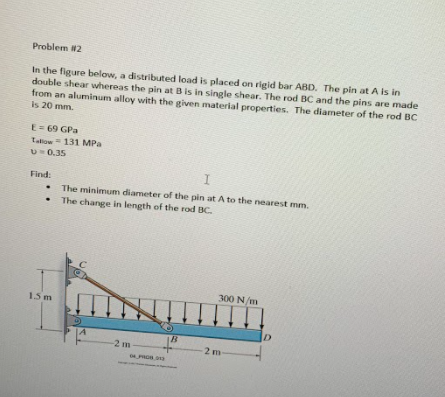 Solved Problem #2 In the figure below, a distributed load is | Chegg.com