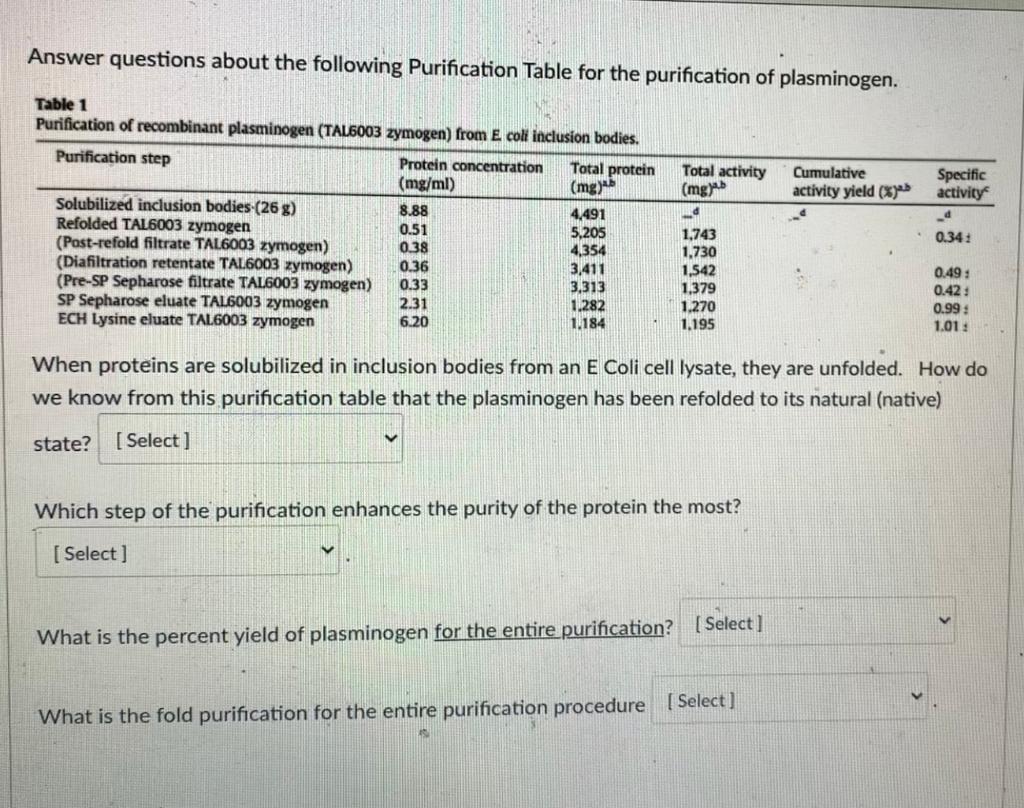 Answer questions about the following | Chegg.com