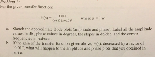 Solved Problem 1: For the given transfer function: +1) | Chegg.com