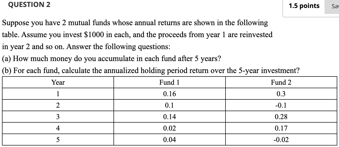 Solved Suppose that you have purchased a 3-year zero-coupon | Chegg.com