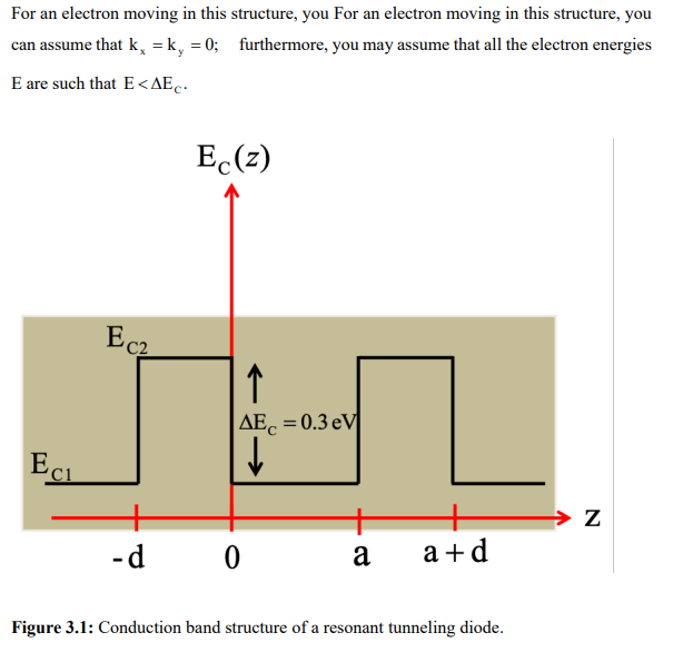 Solved Figure 3.1 on the next page illustrates the essential | Chegg.com