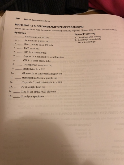 Solved 230 Unit IV: Special Procedures MATCHING 12-4: | Chegg.com