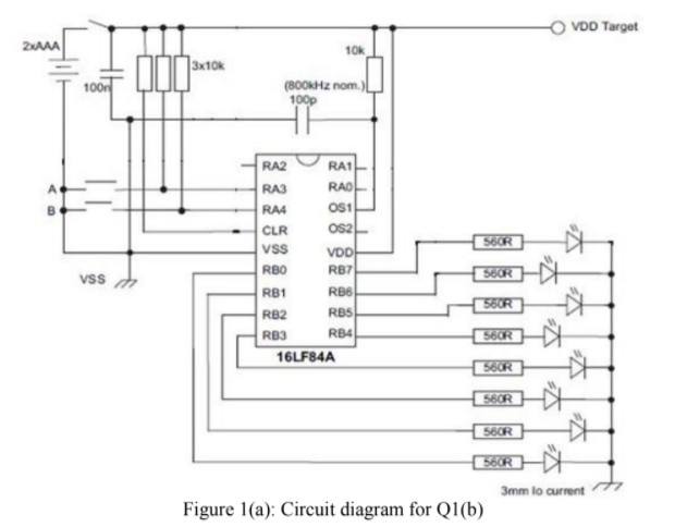 Write a complete program for the PIC16F84A, with | Chegg.com